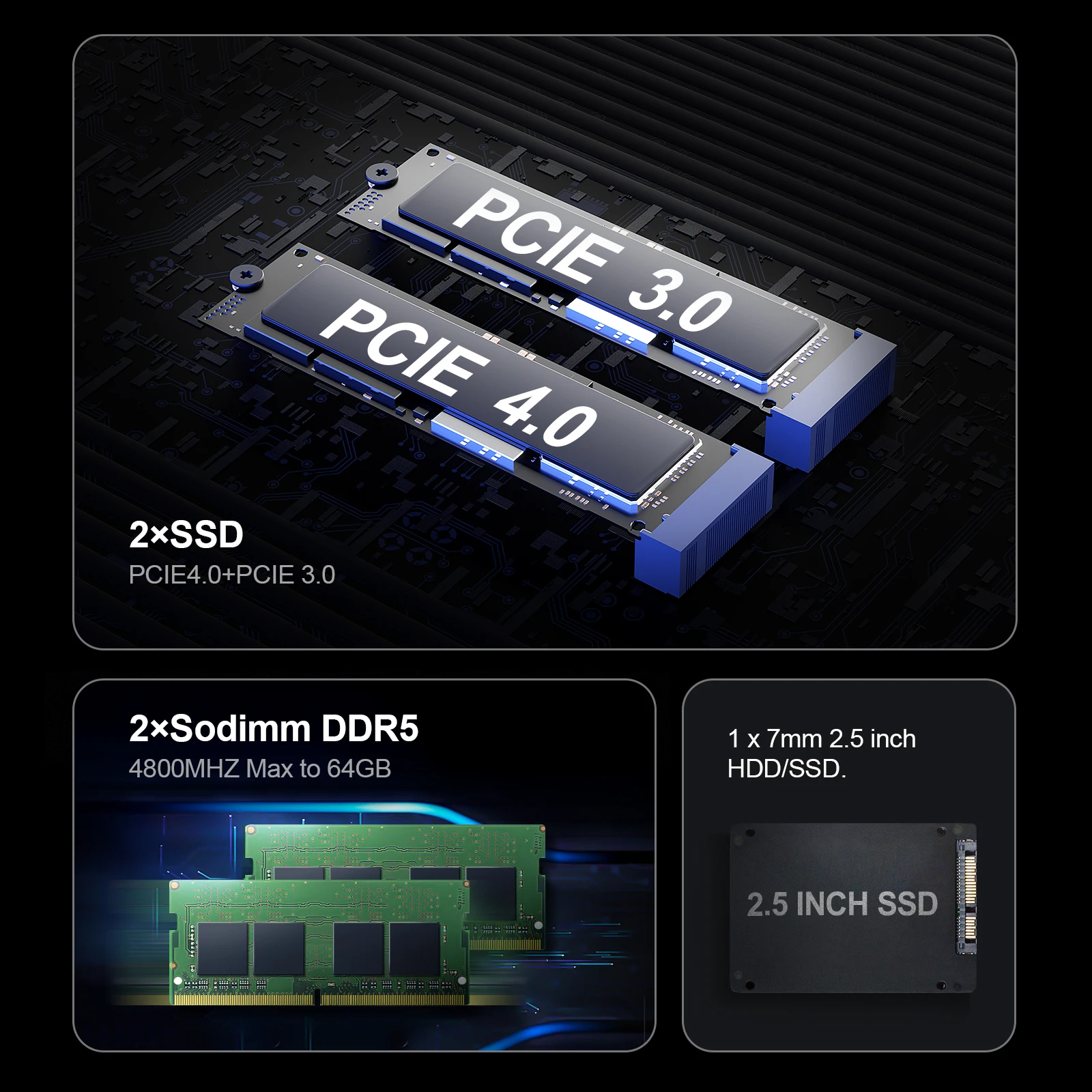 G2 Mini PC Intel i9 12900H Nvidia RTX 4060 8G- Chatreey