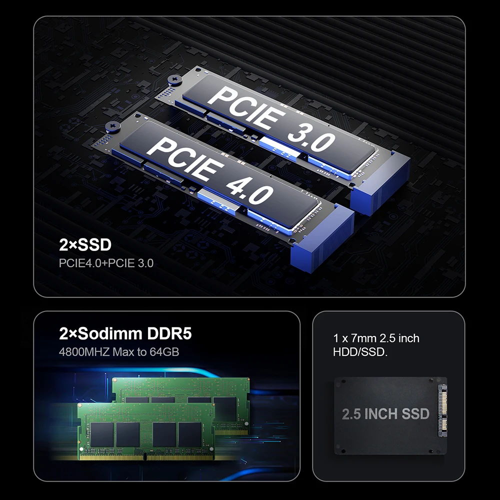 G2 Mini PC Intel i9 12900H Nvidia RTX 4060 8G- Chatreey