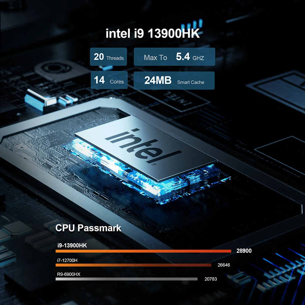 TANK Mini PC Intel i9 13900HK Nvidia RTX 4060- Chatreey