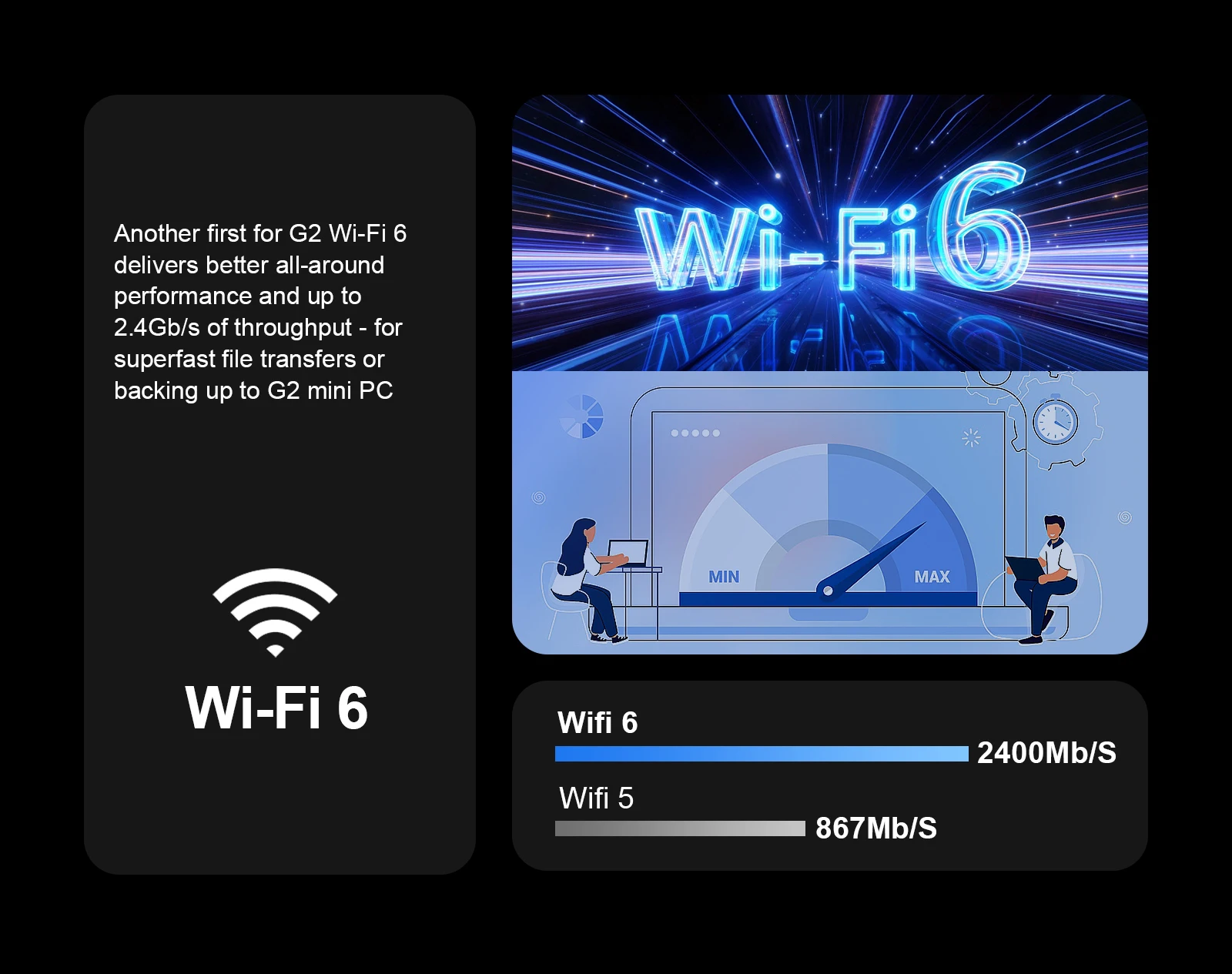 G2 Mini PC Intel i9 12900H Nvidia RTX 4060 8G- Chatreey