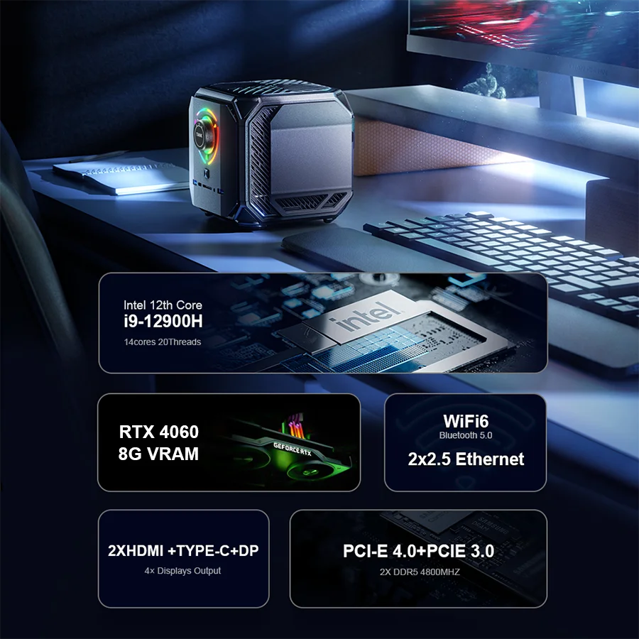 Mini PCs - Chatreey: Compact Size, Powerful Performance.