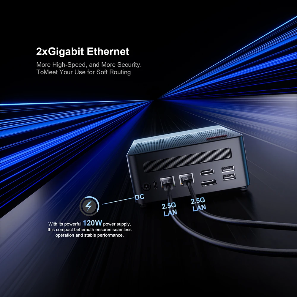 GEM Mini PC AMD 7840HS 8845H 6900HX- Chatreey