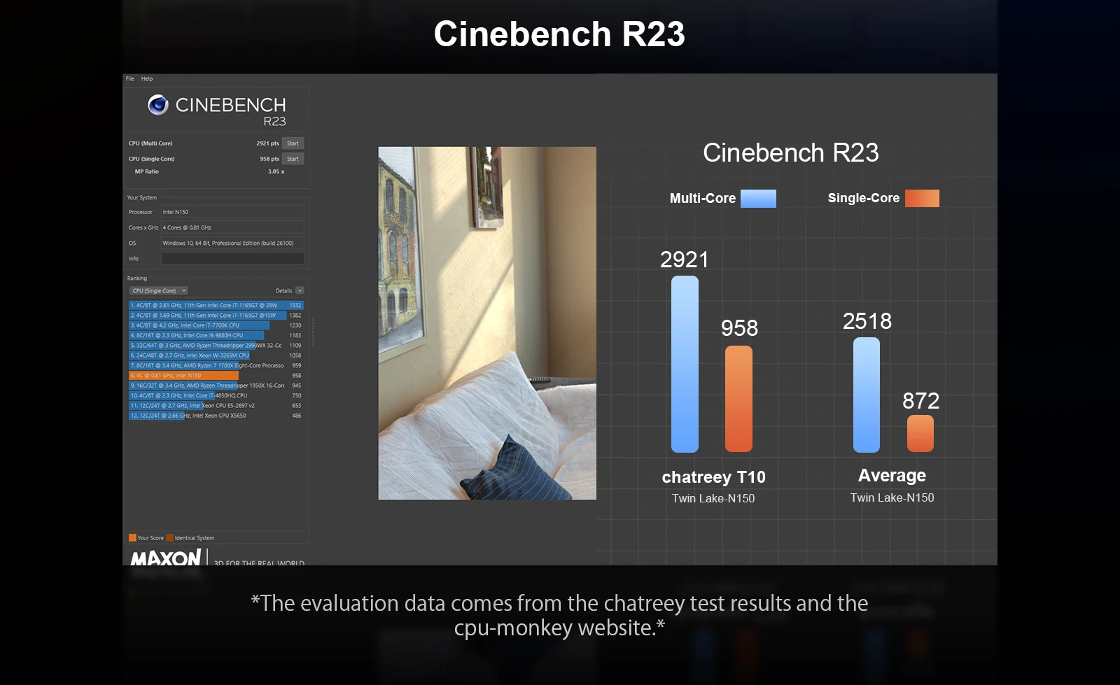 T10 Mini PC Intel N150 - Chatreey