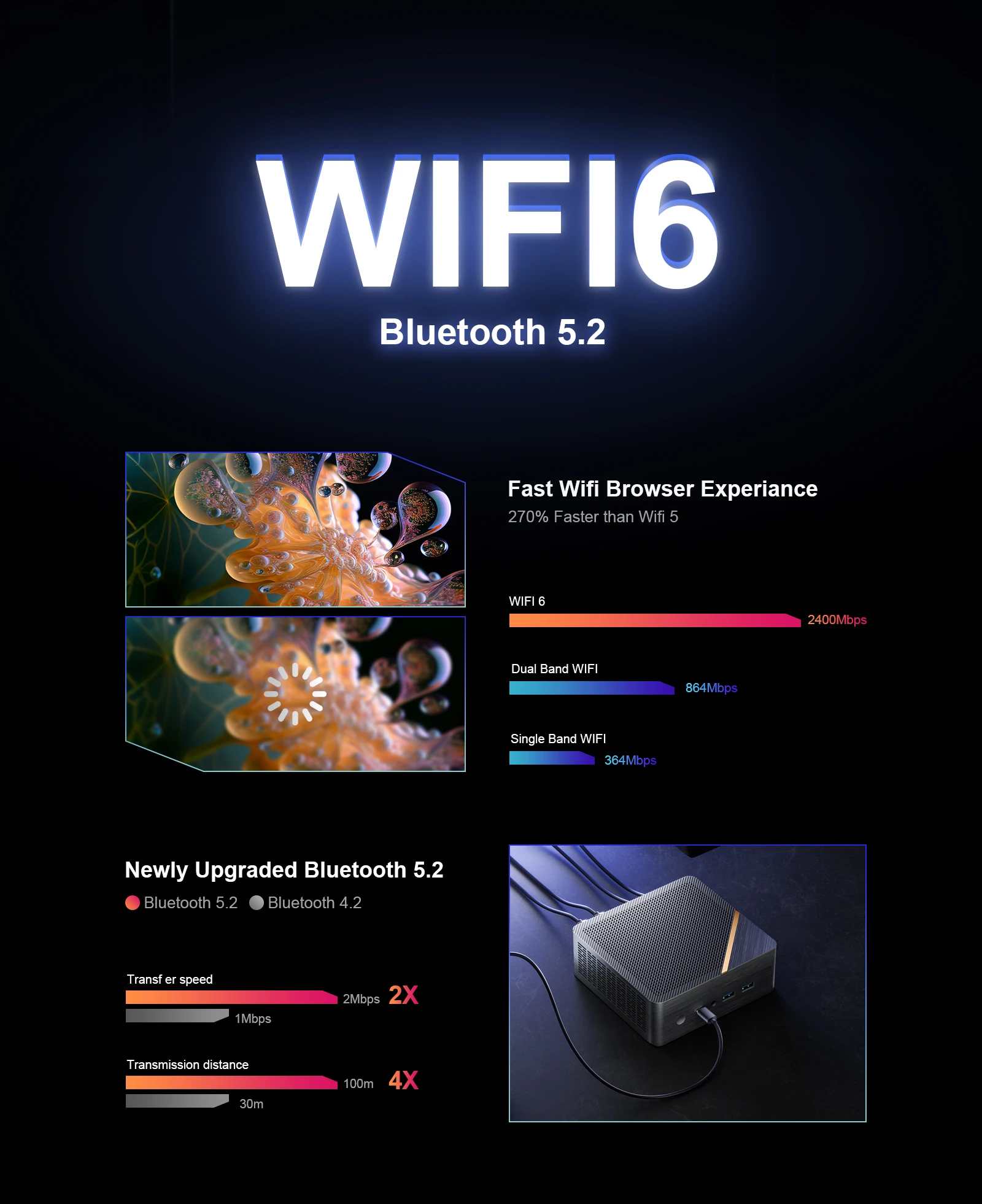 Chatreey AN4 Mini PC AMD 8845HS - Chatreey